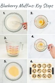 Simply the Best Blueberry Muffins - My Kids Lick The Bowl